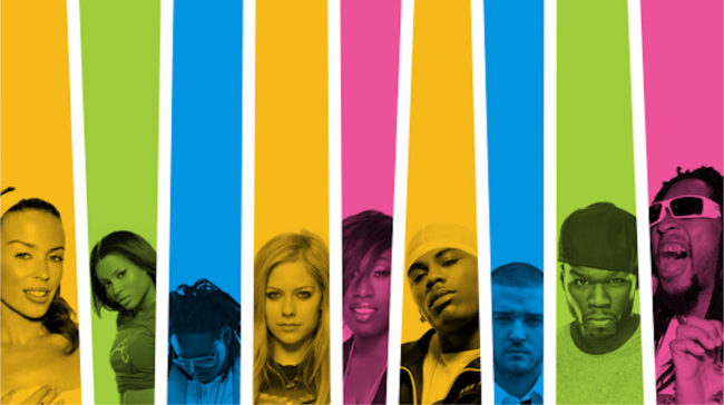 Hot In Herre: 2000s Dance Party – 9:30 Club